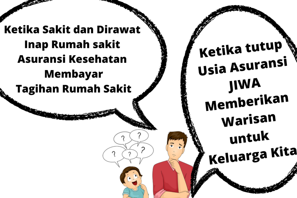 Prudential PCB 88 – Agen Prudential Indonesia – Asuransi Jiwa ...