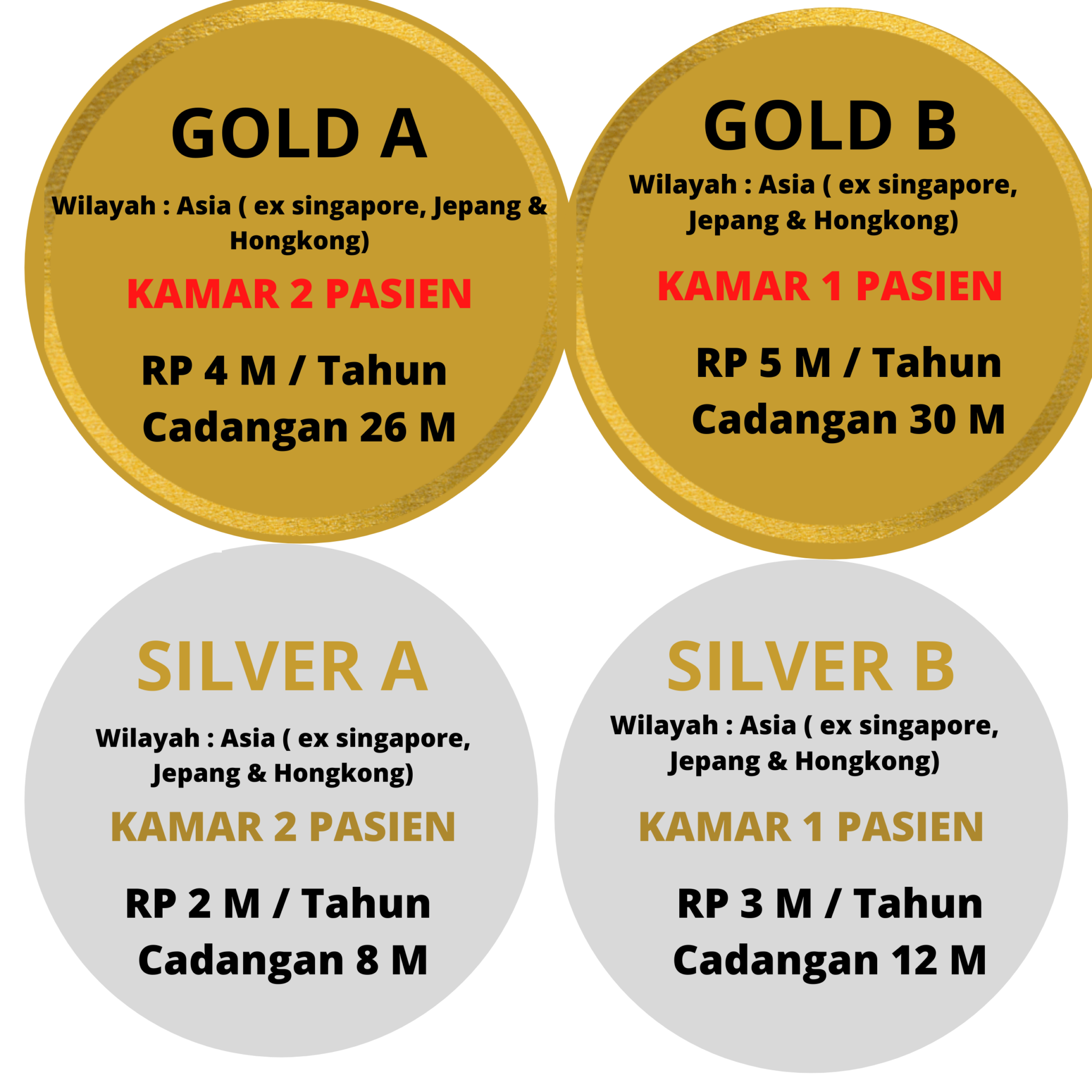 PRUDENTIAL PPH – Agen Prudential Indonesia – Asuransi Jiwa & Asuransi ...